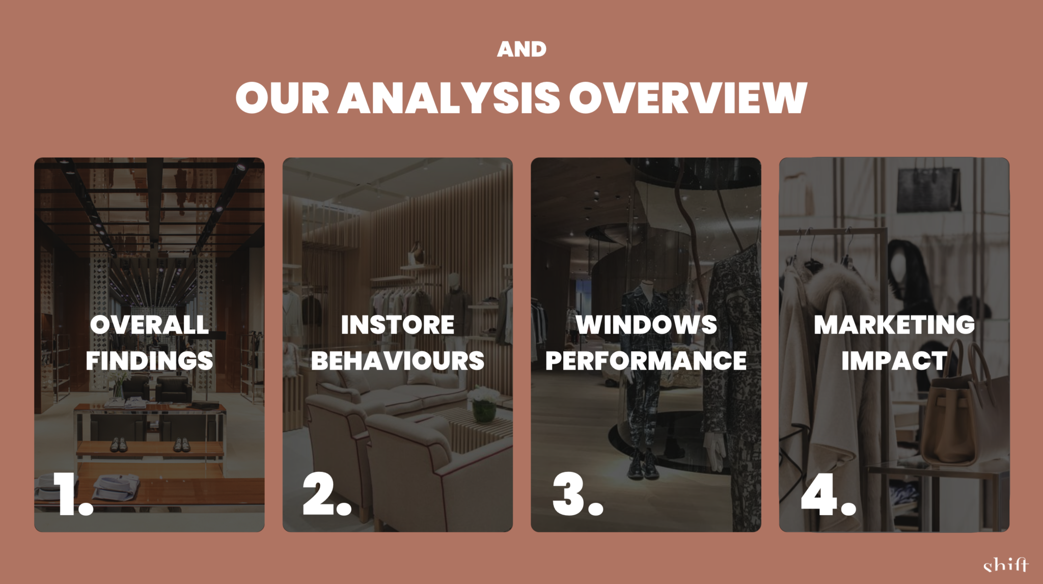Retail Data Analytics